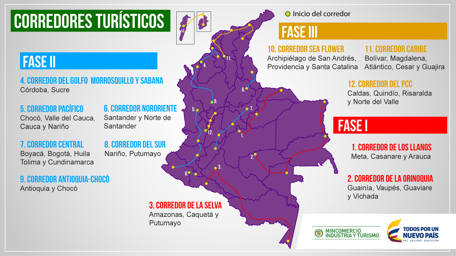 12 corredores turísticos serán el motor de las regiones » Reporteros ...