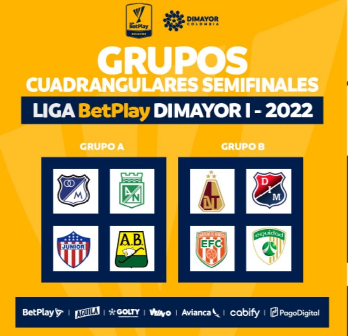 Definidos Los Cuadrangulares Semifinales De La Liga Betplay Dimayor I